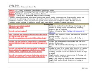 Professional development lesson plan | PPT