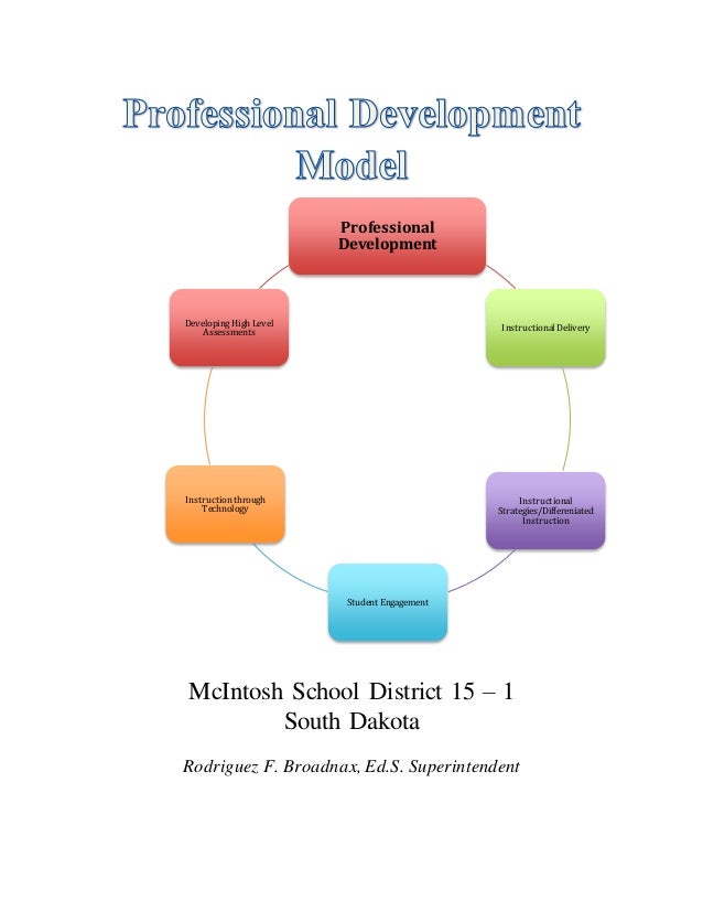 Professional Development Model