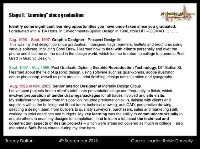 Professional development module presentation | PPT