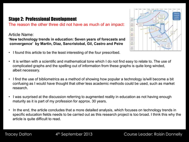 Professional development module presentation | PPT