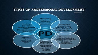 Professional development of teacher educators (1).docx