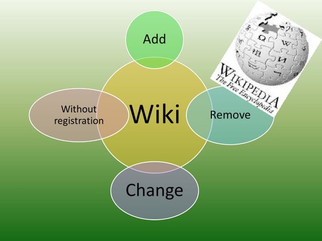 Asynchronous Online Learning Ppt