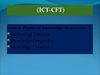 Professional Development of Teachers: Use of ICT for Capacity Building ...