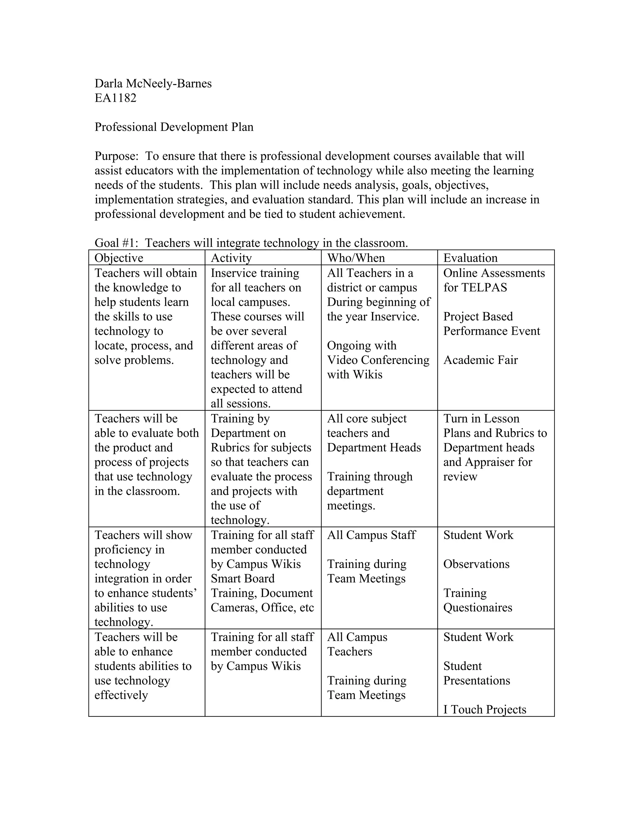 Professional Development Plan | PDF