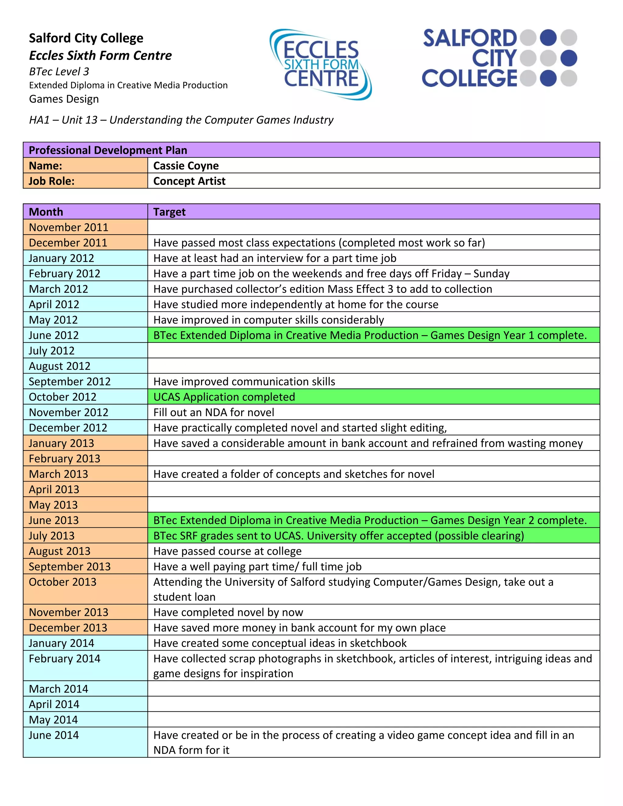 Professional development plan | DOC