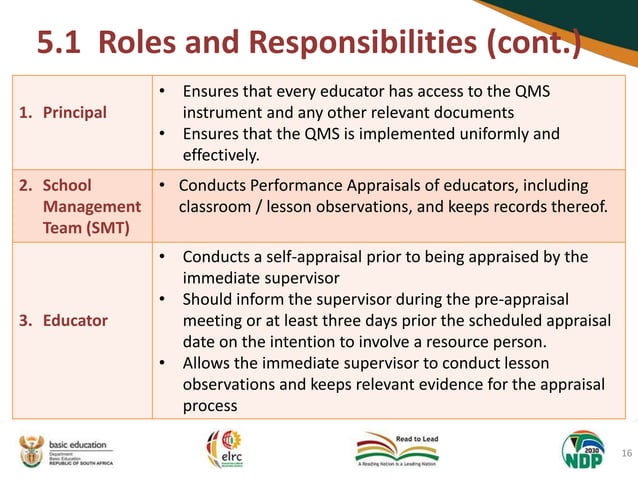 Professional Development PPT slides.pptx