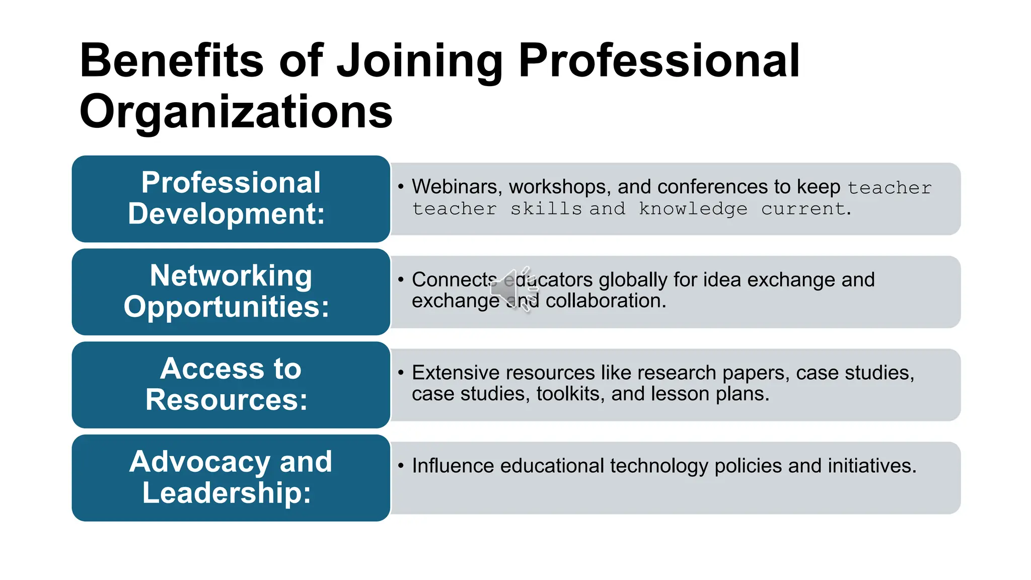 Professional Development Presentation2.ppt