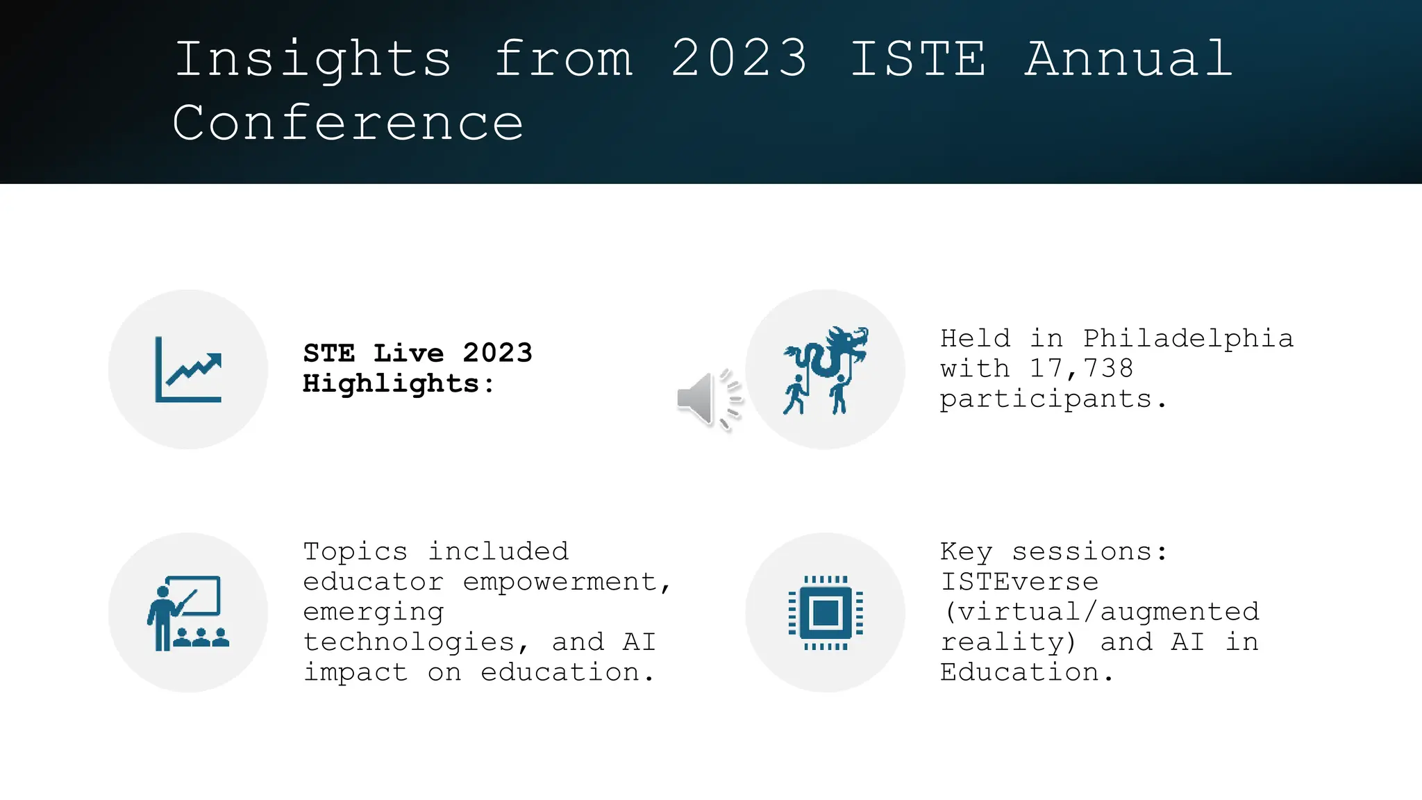 Professional Development Presentation2.ppt