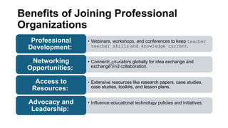 Professional Development Presentation2.ppt