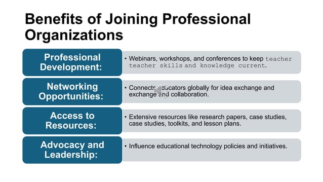 Professional Development Presentation2.ppt