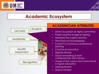 Developing an Academic Professional development program | PPT
