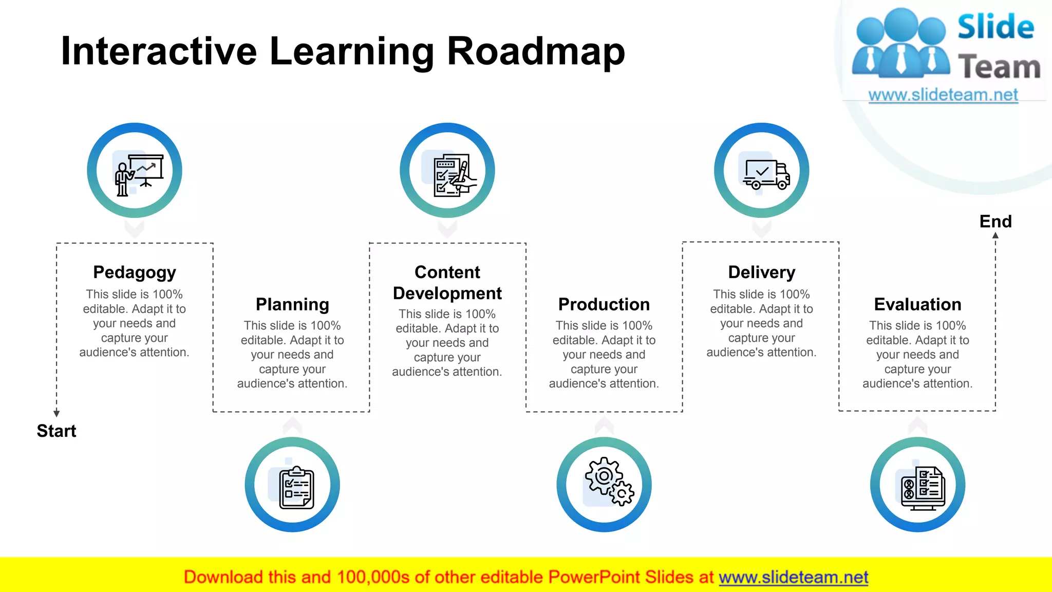 Professional Development Roadmap PowerPoint Presentation Slides | PDF