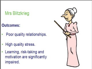 Professional development [classroom management ] | PPT | Education