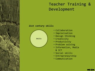 Professional Development for Teachers | PPTX