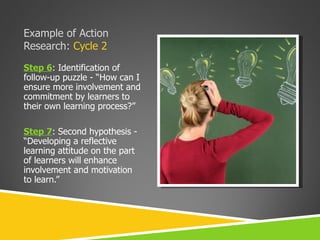Professional development through action research d. nunan | PPT