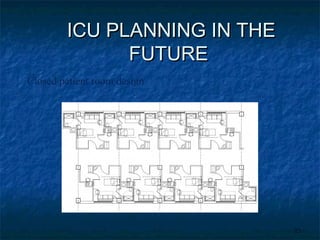 Planning and specification of Intensive Care Units | PPT