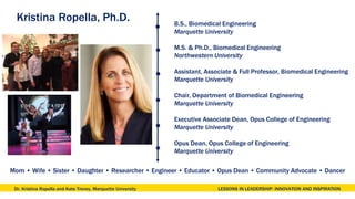 Lessons in Leadership: Innovation and Inspiration | PPTX