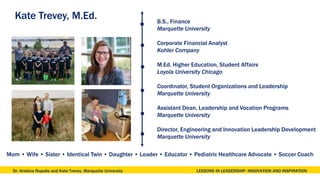 Lessons in Leadership: Innovation and Inspiration | PPTX