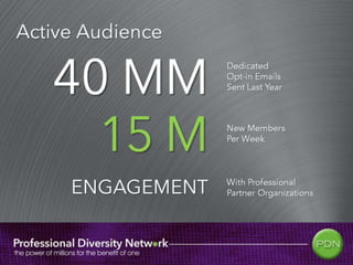 Introducing the Professional Diversity Network | PPTX