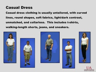 Professional Dress Standards 2010v3 | PDF