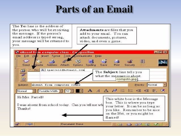 Professional e mail presentation
