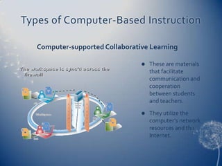 Digital Technology in Education | PPTX