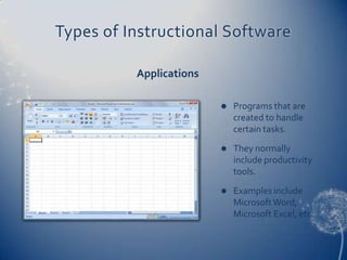 Digital Technology in Education | PPTX