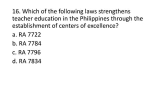 PROFESSIONAL EDUCATION 4.pptx