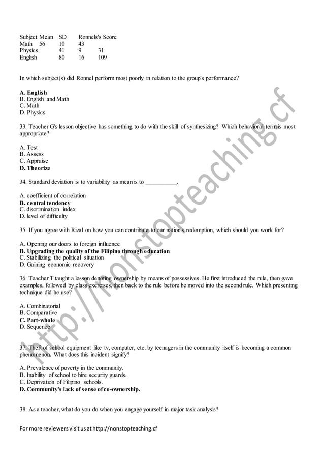 LET Sample Exam Professional education set a | DOCX