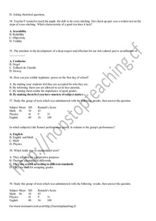 LET Sample Exam Professional education set b | DOCX