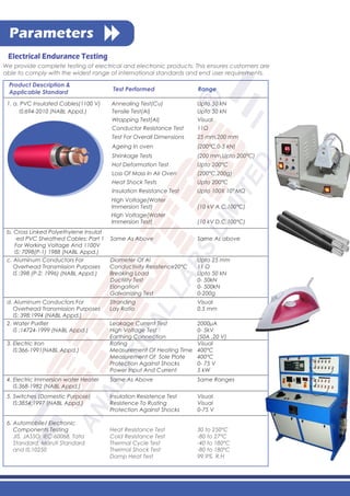 Professional electrical testing services in delhi | PDF