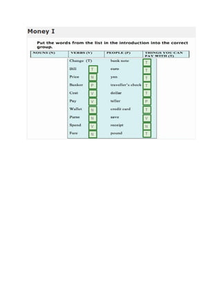 Professional English. Module 2. Exercises | PDF