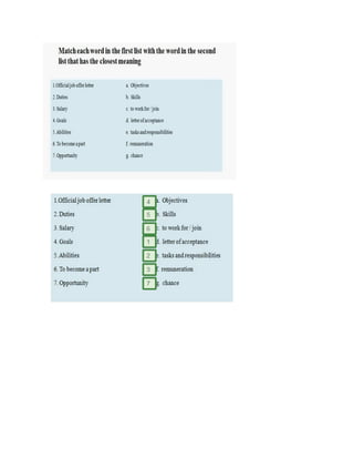 Professional English. Module 2. Exercises | PDF