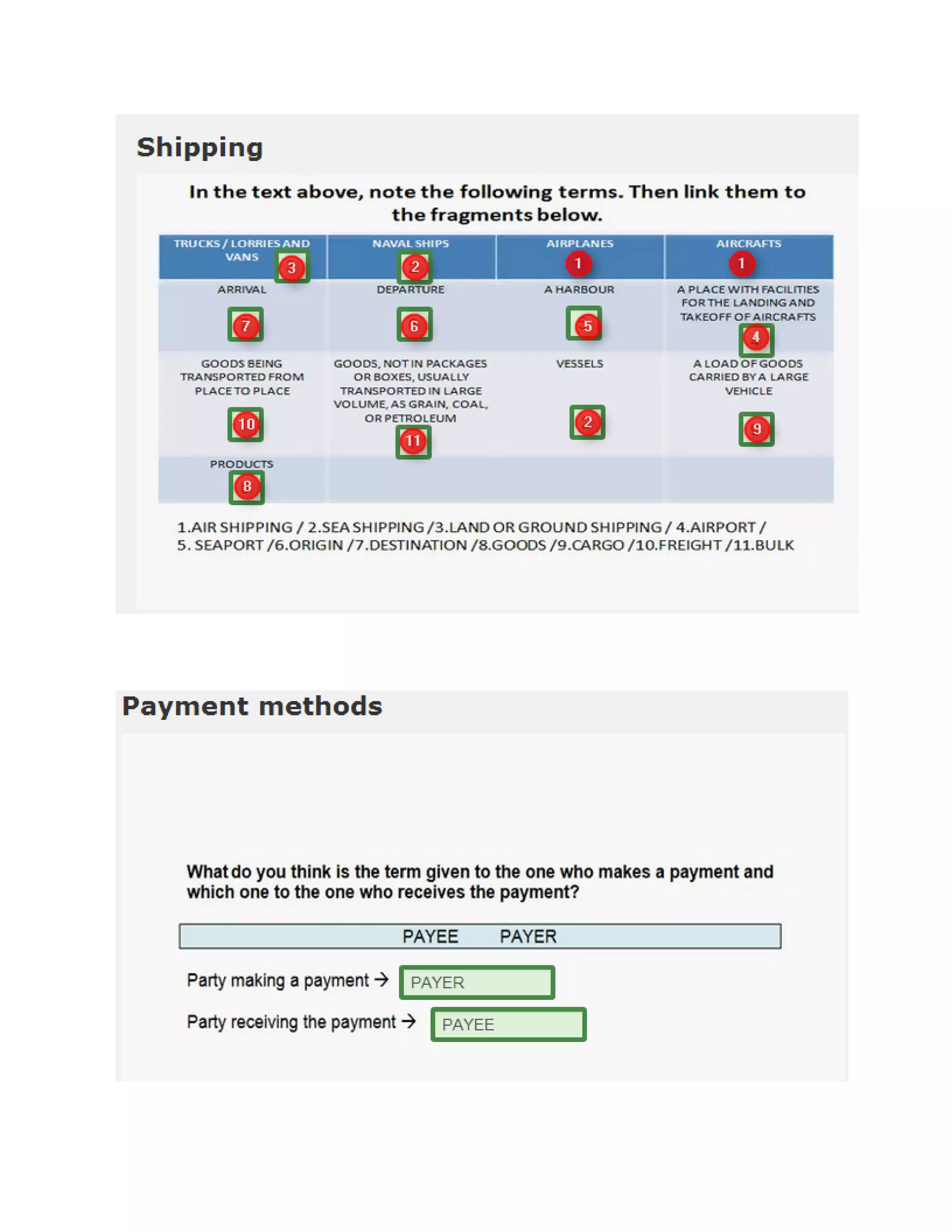Professional English. Module 6. Exercises | PDF | Credit Cards ...