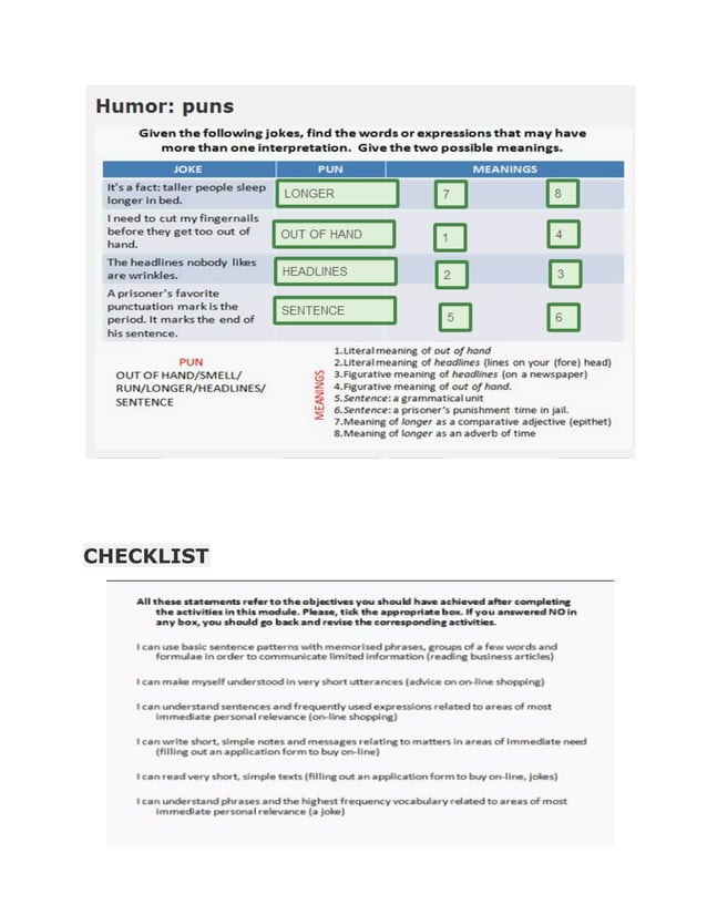 Professional English. Module 6. Exercises | PDF