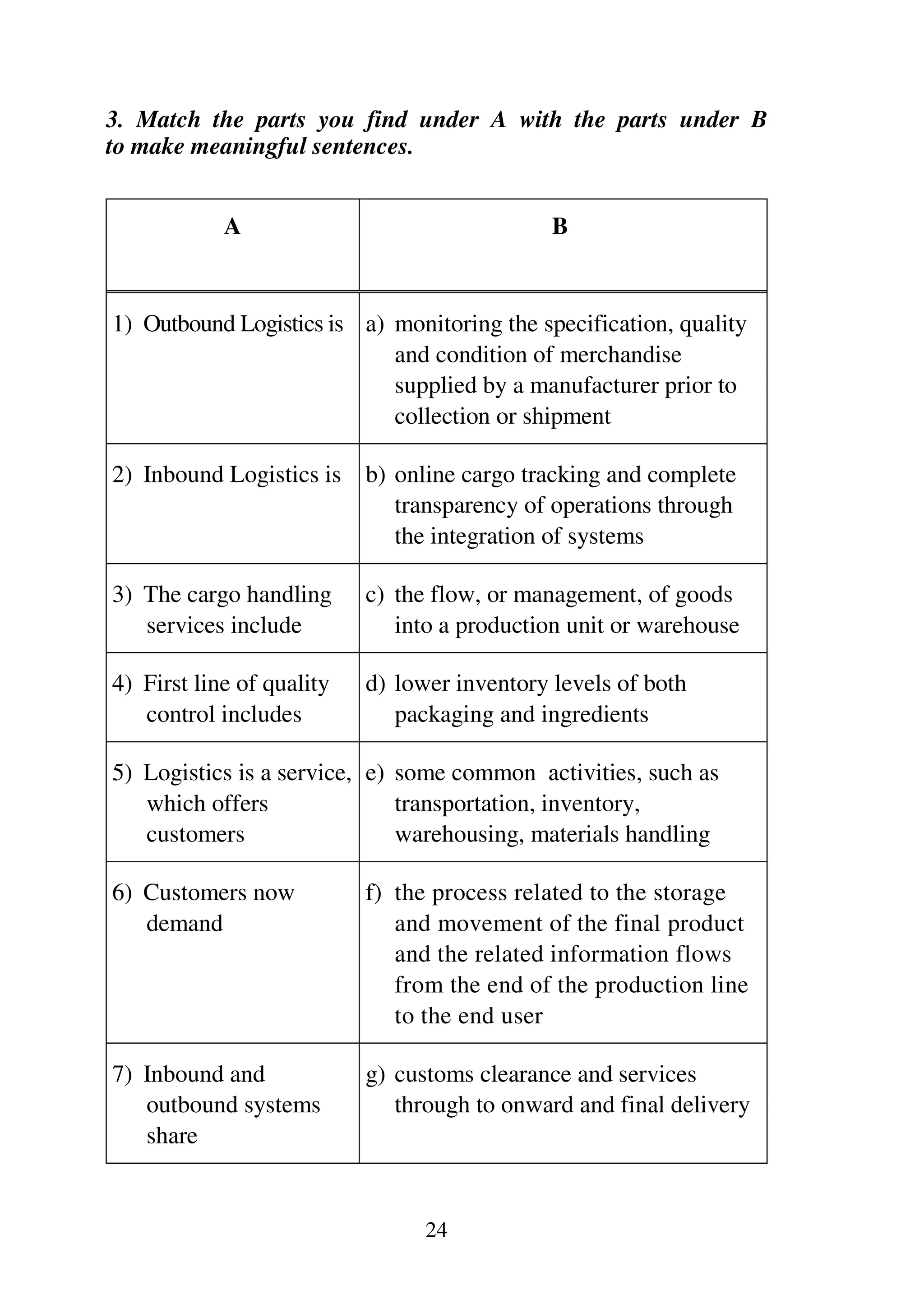 Professional english for students of logistics disclaimer | PDF