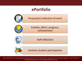 Professional ePs Best Practices | PPTX