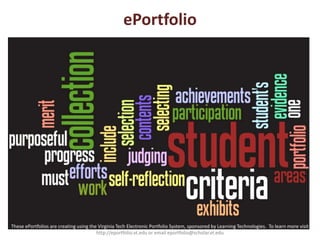 Professional ePs Best Practices | PPT | Free Download