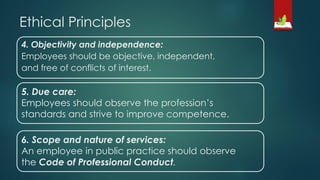 Professional Ethics | PDF | Human Resources | Business