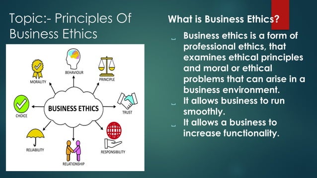 Professional Ethics and Business ethics.pptx