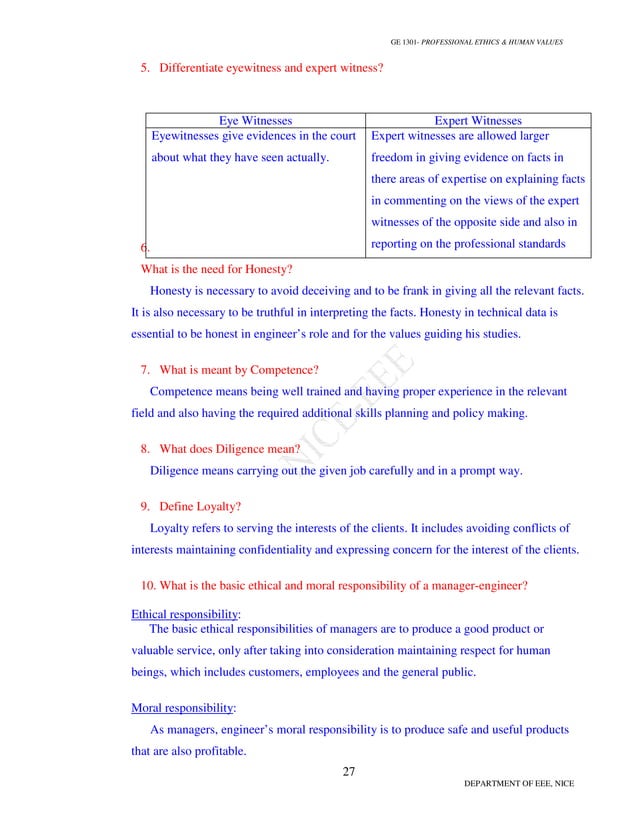 Professional ethics 2 mark & 16 mark question bank | PDF