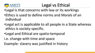 Professional Ethics and Social Responsibilty Introduction.pptx