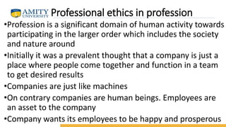 Professional Ethics and Social Responsibilty Introduction.pptx
