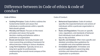 Professional Ethics & Code of Ethics.pdf