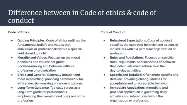 Professional Ethics & Code of Ethics.pdf
