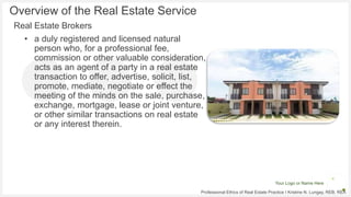 Professional Ethics in Real Estate Practice | PPTX