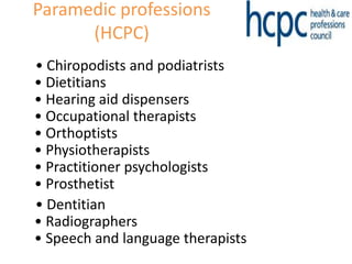 ethics of paramedics | PPTX