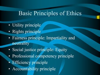 Professional_ethics_ppt.ppt