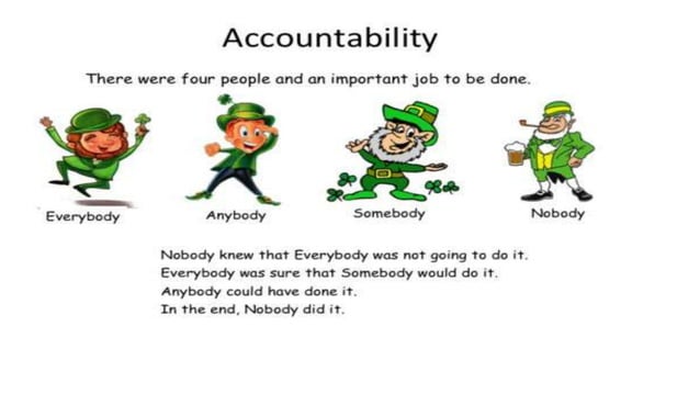 professional ethics Revised.pptx