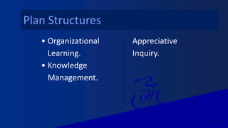 Professional executive management | PPT